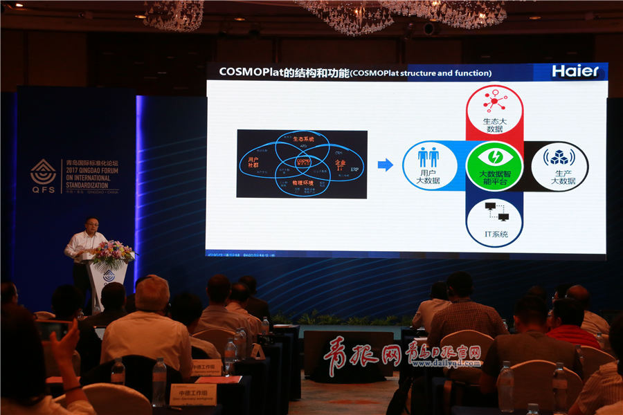 海尔展示COSMOPlat最新成果